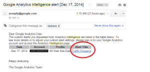 Google Analytics 101: Basics You Should Know – Deepanshu Gahlaut