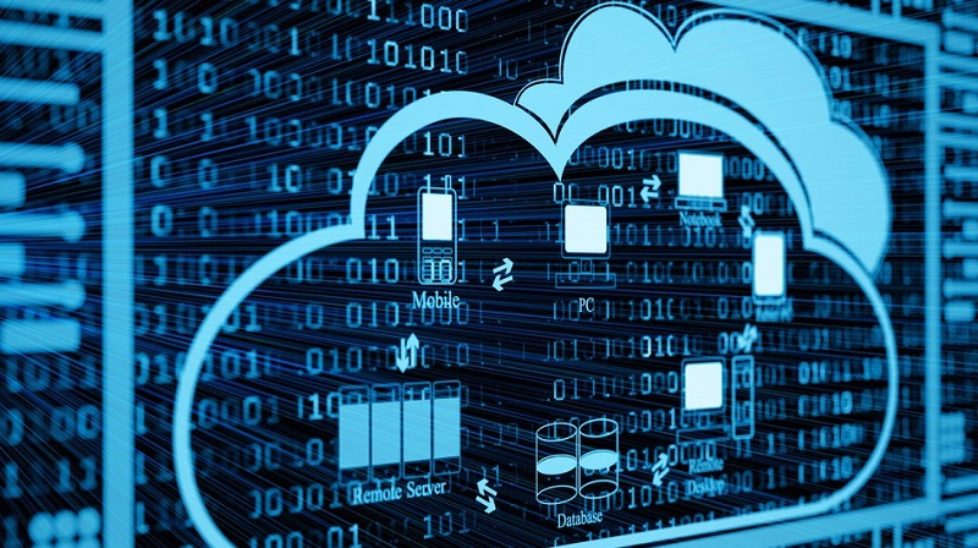Guest Post The Future Of Cloud Computing Solutions Deepanshu Gahlaut